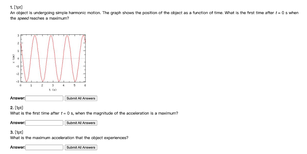 Solved 1. [pt] An object is undergoing simple harmonic | Chegg.com