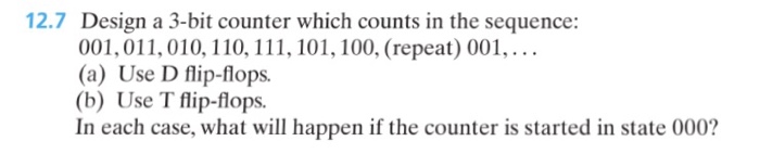 Solved 12.7 Design a 3-bit counter which counts in the | Chegg.com