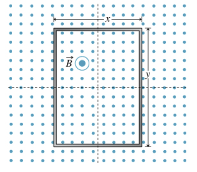 Solved In this problem, we will consider a rectangular loop | Chegg.com
