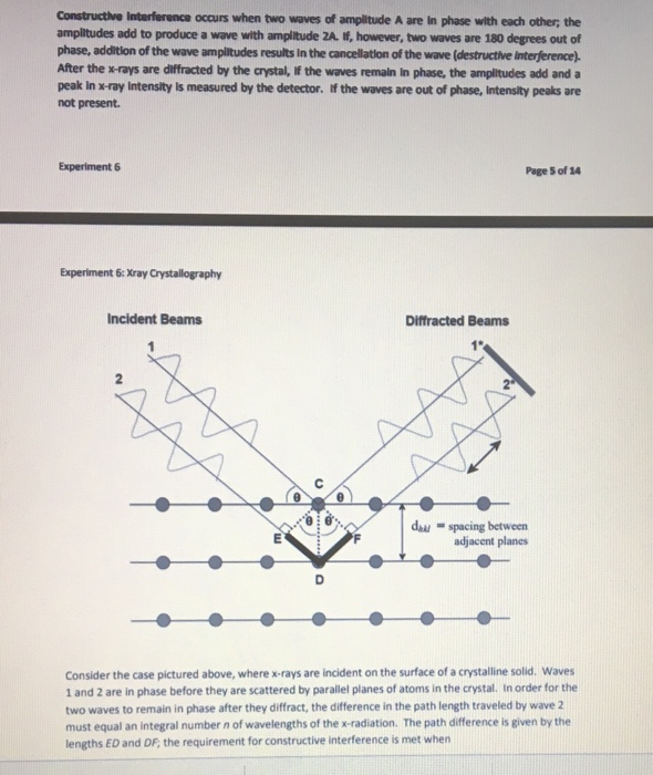 Constructive Interference occurs when two waves of | Chegg.com