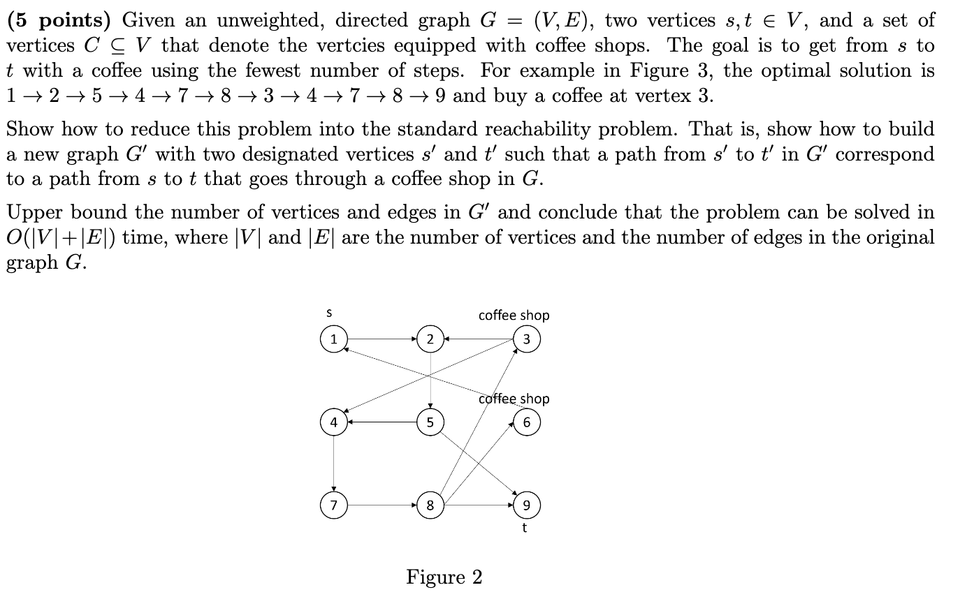 Solved (5 points) Given an unweighted, directed graph | Chegg.com