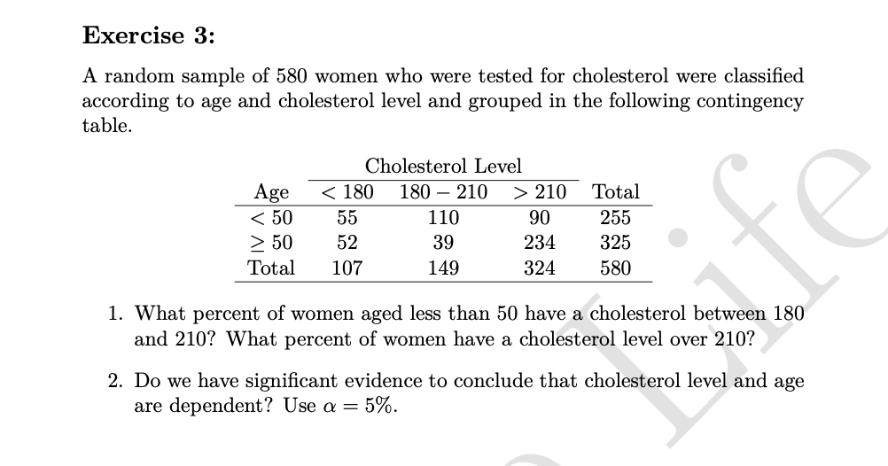 Solved A random sample of 580 women who were tested for | Chegg.com