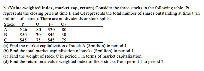 Solved 3. Value-weighted index, market cap, return) Consider | Chegg.com