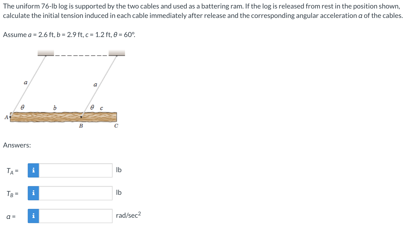 Solved The uniform 76-lb log is supported by the two cables | Chegg.com