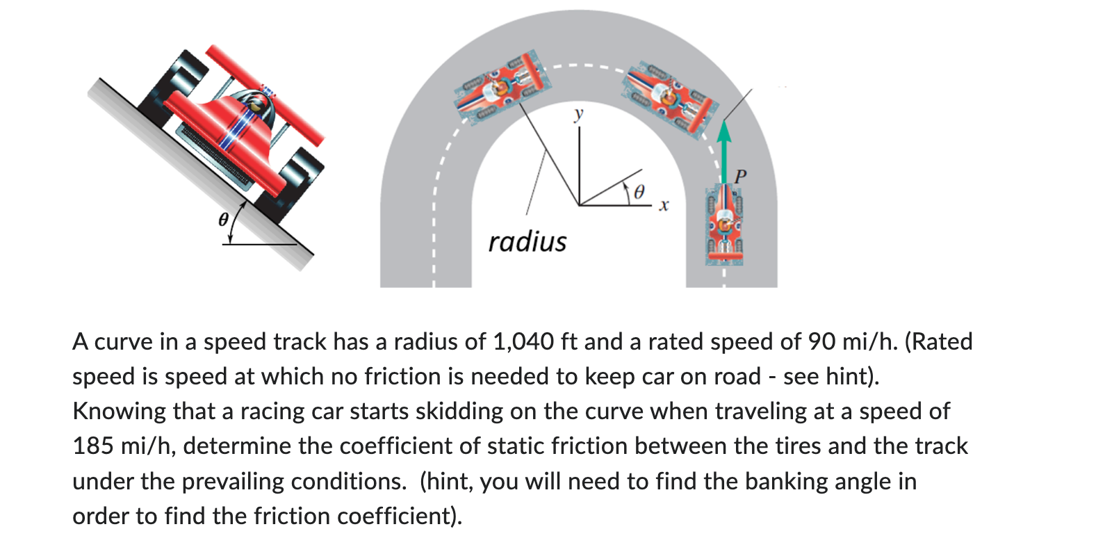 Solved A curve in a speed track has a radius of 1,040ft and | Chegg.com