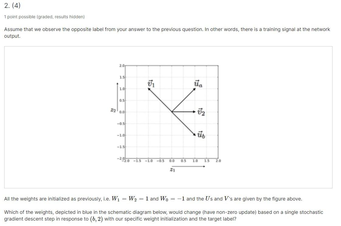 Solved 2. (3) 1 point possible (graded, results hidden) | Chegg.com