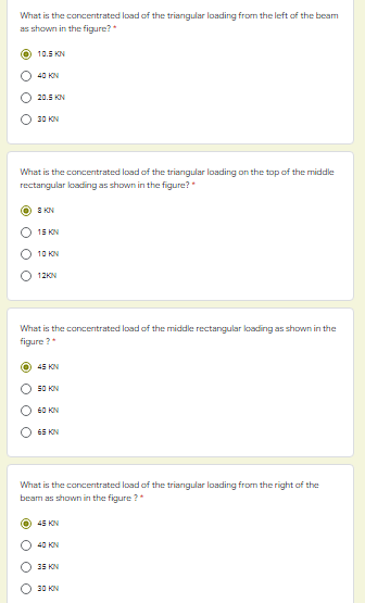 Solved What is the concentrated load of the triangular | Chegg.com