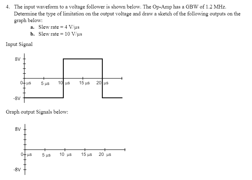 Solved 4. The input waveform to a voltage follower is shown | Chegg.com