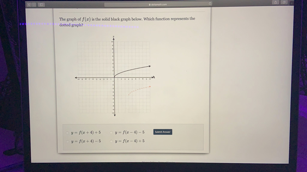 Solved the graph of f(x) is the solid black graph below. | Chegg.com