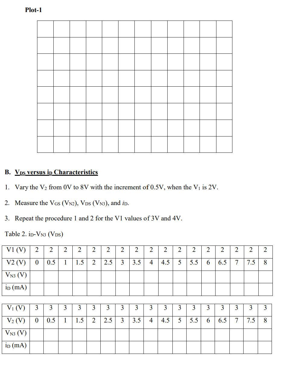 Solved III. Simulation Procedure Part-1 1. Simulate the | Chegg.com