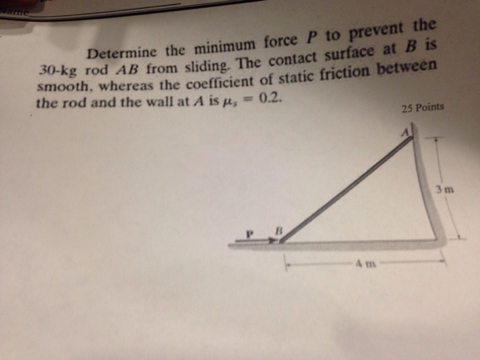 Solved Determine The Minimum Force P To Prevent The 30 Kg