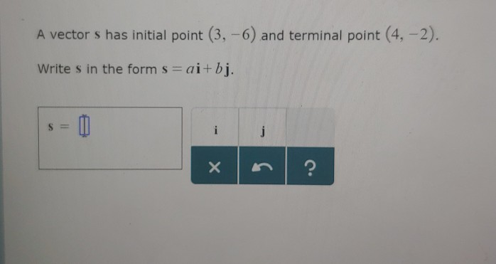 Solved A vector s has initial point (3, -6) and terminal | Chegg.com