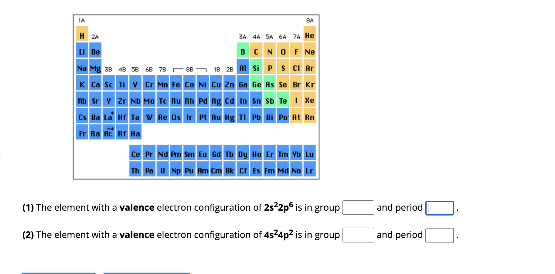 Solved (1) The element with a valence electron configuration | Chegg.com