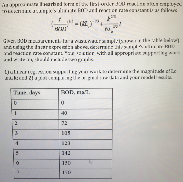 Solved An approximate linearized form of the first-order BOD | Chegg.com