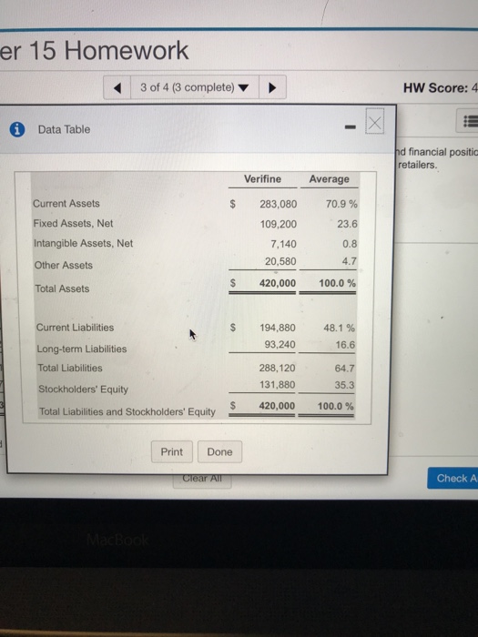 Solved 2018 Assignments 2 Spring 2018 Homework: Chapter 15 | Chegg.com