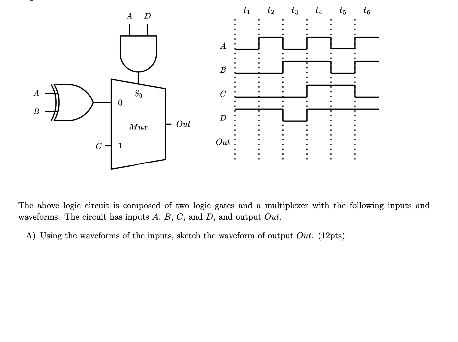Solved The above logic circuit is composed of two logic | Chegg.com