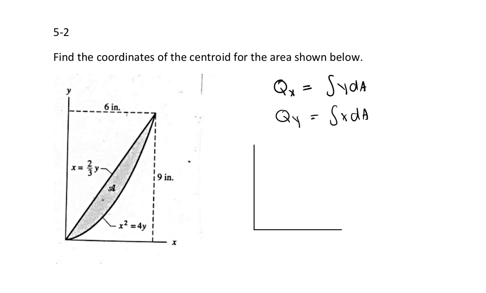 Solved 5-2Find the coordinates of the centroid for the area | Chegg.com