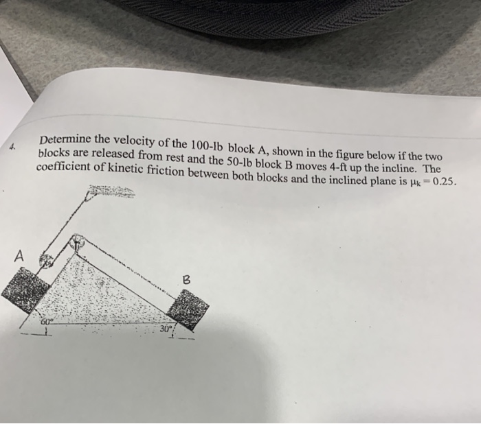 Solved Determine the velocity of the 100-lb block A, shown | Chegg.com