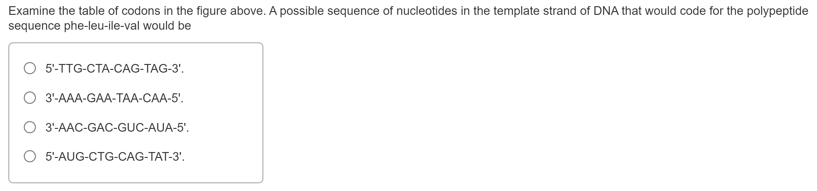 Solved Examine the table of codons in the figure above. A | Chegg.com