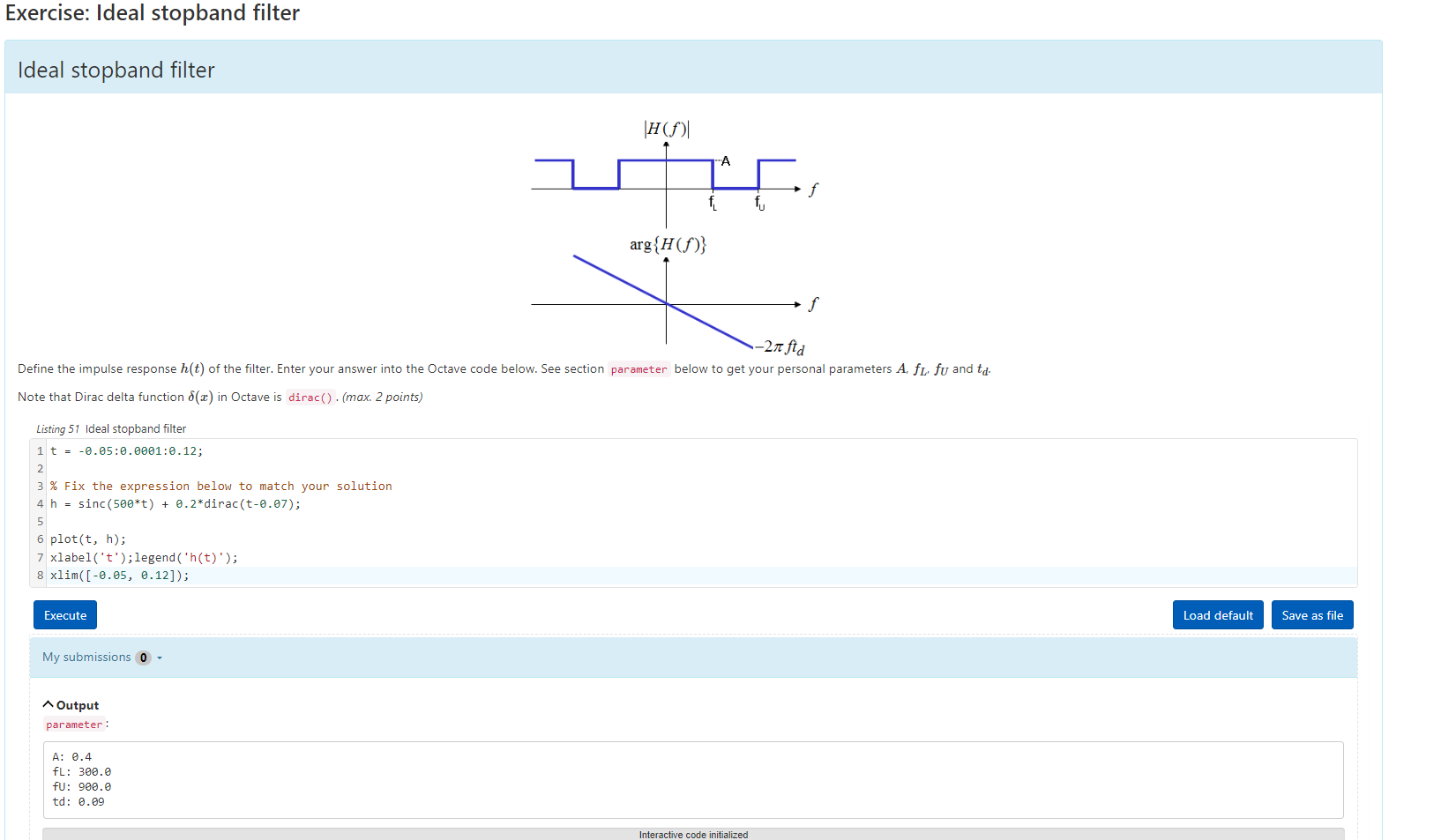 Solved Exercise: Ideal stopband filter Ideal stopband filter | Chegg.com