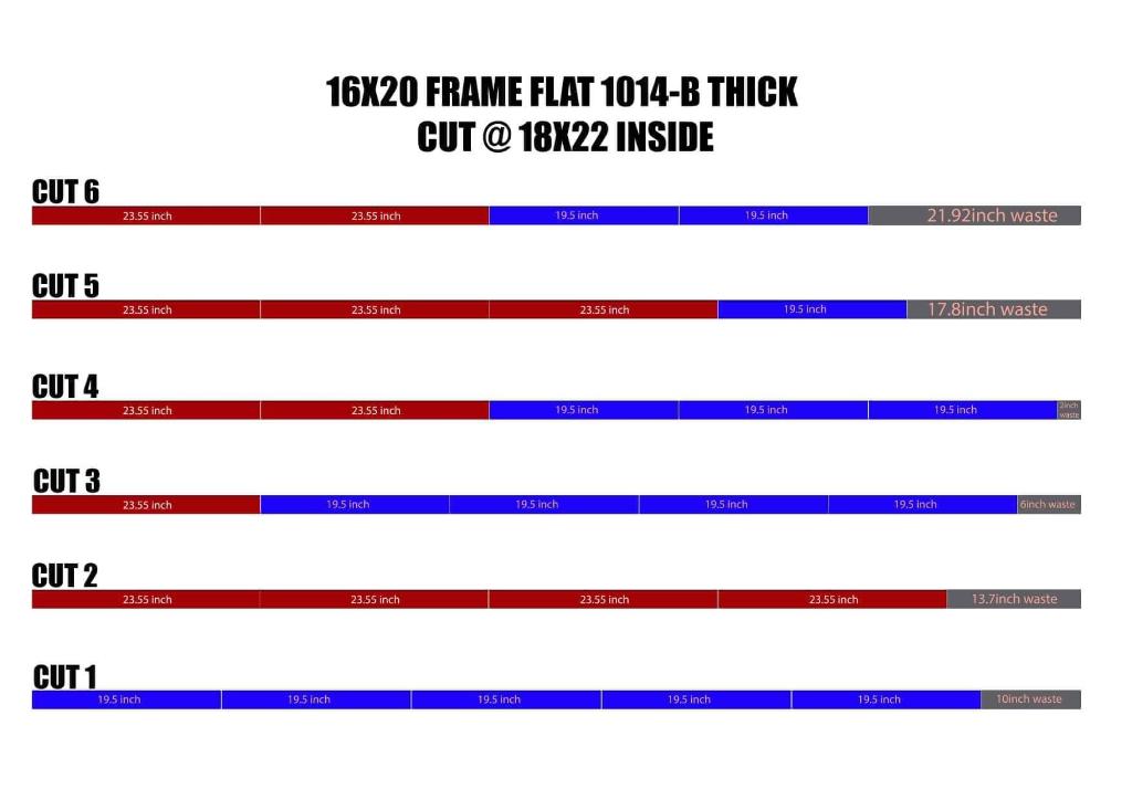 Solved If you need 100 frames, what cut or combination is | Chegg.com
