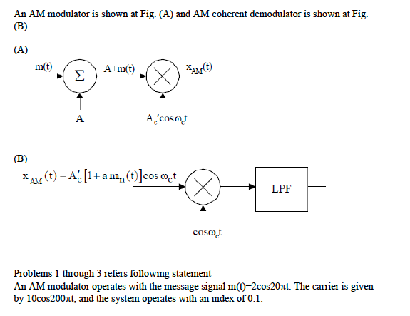 Solved An AM modulator is shown at Fig. (A) and AM coherent | Chegg.com