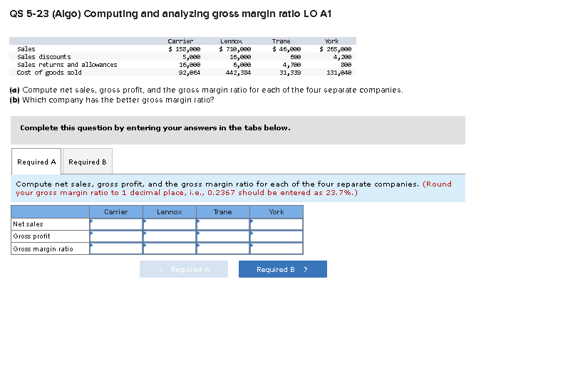 Solved QS 5-23 (Algo) Computing and analyzlng gross margln | Chegg.com