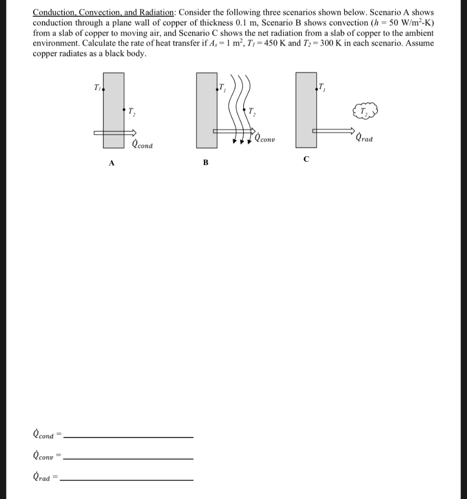 Solved Conduction, Convection, and Radiation: Consider the | Chegg.com