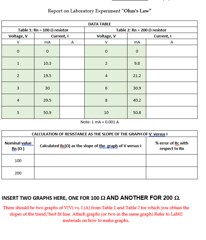 Solved Report on Laboratory Experiment "Ohm's | Chegg.com