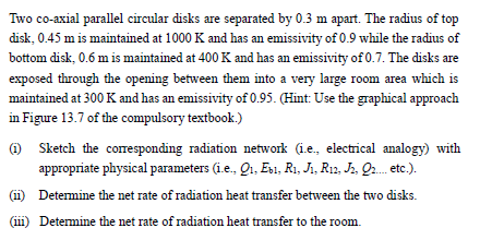 Solved Two co-axial parallel circular disks are separated by | Chegg.com