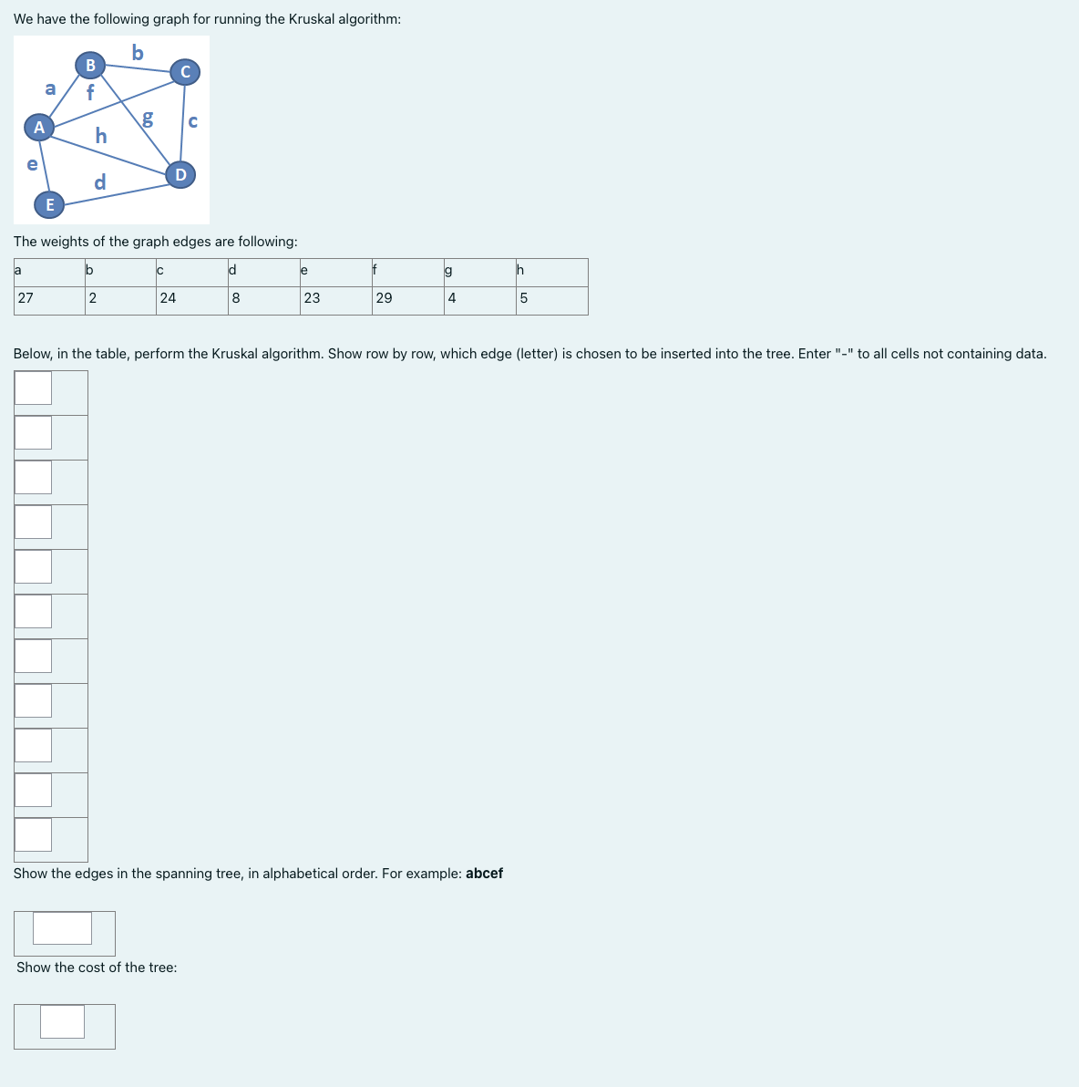 Solved We have the following graph for running the Kruskal | Chegg.com
