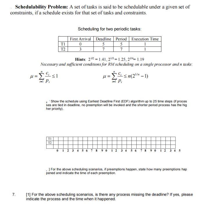 Solved Schedulability Problem: A set of tasks is said to be | Chegg.com