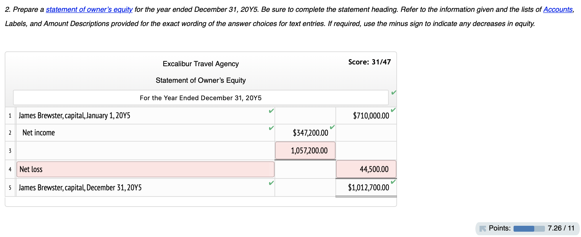 Solved 2. Prepare a statement of owner's equity for the year | Chegg.com