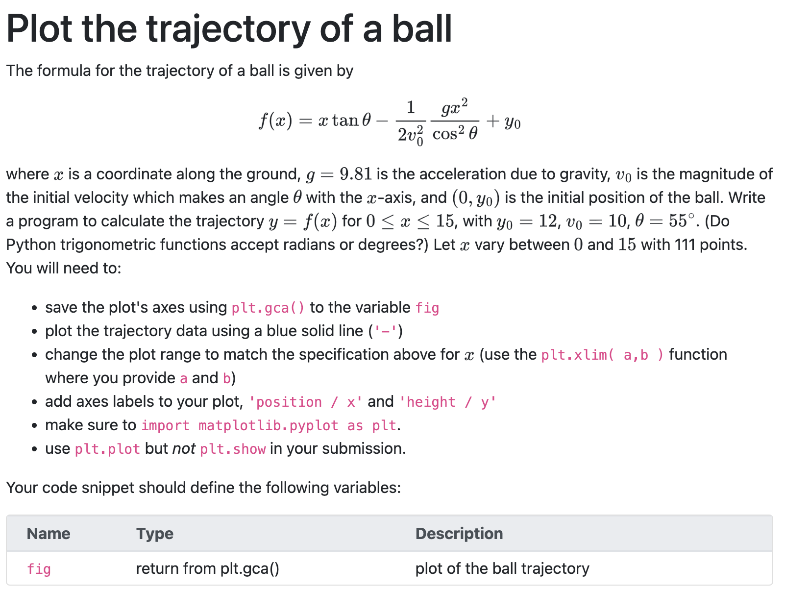 Solved Plot the trajectory of a ball The formula for the | Chegg.com
