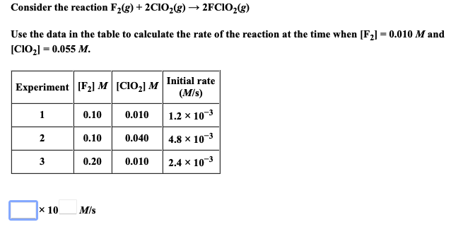 Solved Consider the reaction F2(g) + 2ClO2 --> 2FClO2(g) | Chegg.com