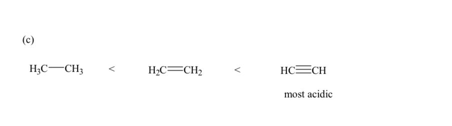 Solved Rationalize the relative order of acidity in the | Chegg.com