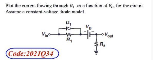 Solved Plot the current flowing through R, as a function of | Chegg.com