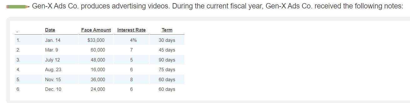 Solved GEN-X ADS CO. DO ONLY NOTE #6 --Record the December | Chegg.com