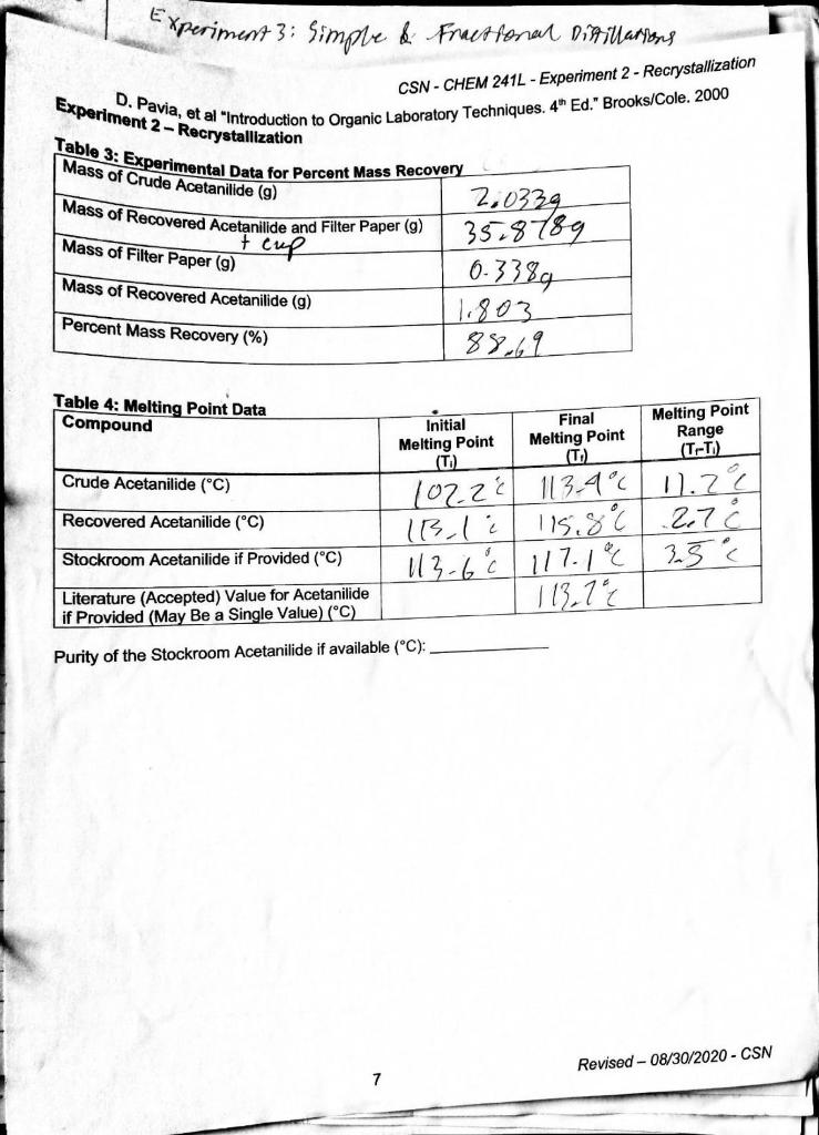 Solved Experiment 3: Simple s Fratfonal Dintllations CSN - | Chegg.com
