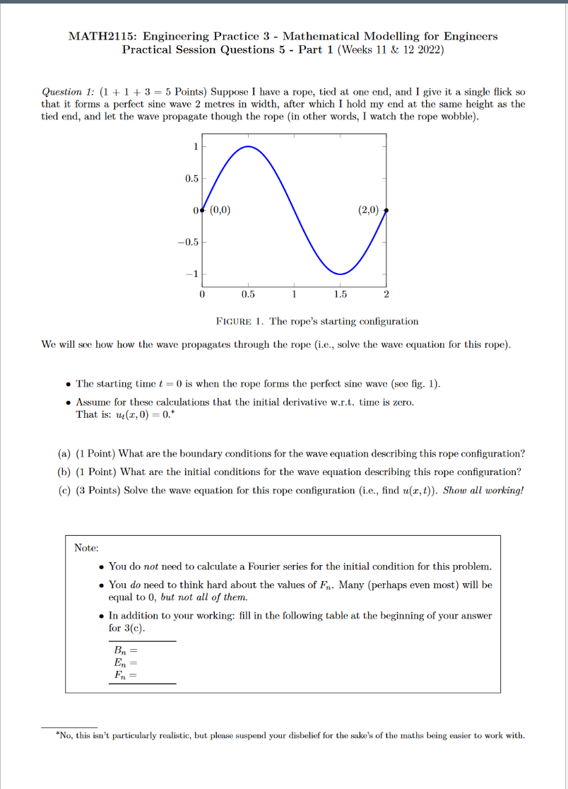 Solved MATH2115: Engineering Practice 3 - Mathematical | Chegg.com