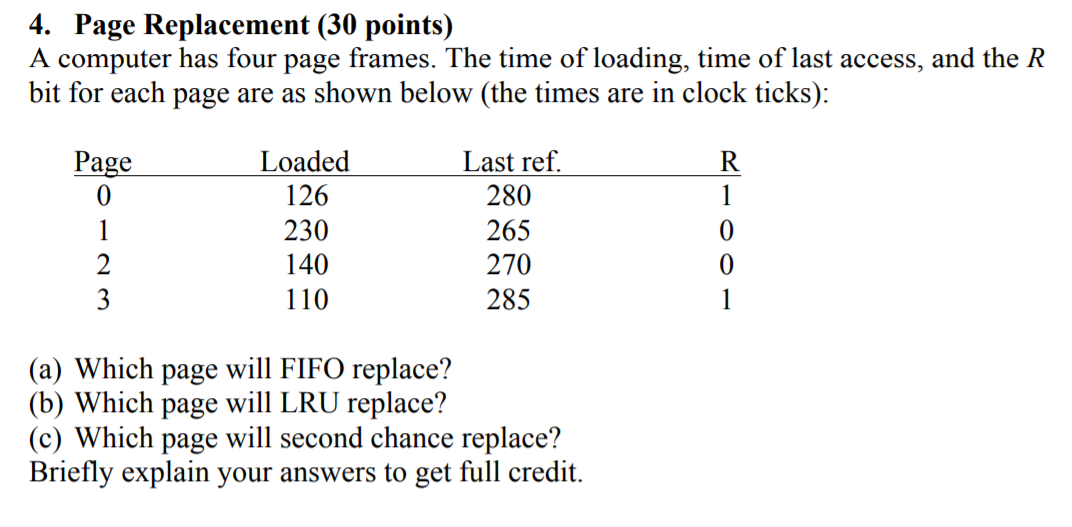 Solved 4. Page Replacement (30 points) A computer has four | Chegg.com