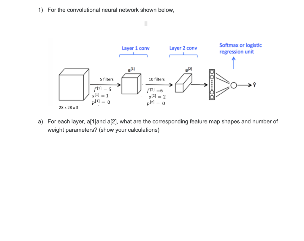 Solved 1) For the convolutional neural network shown below, | Chegg.com