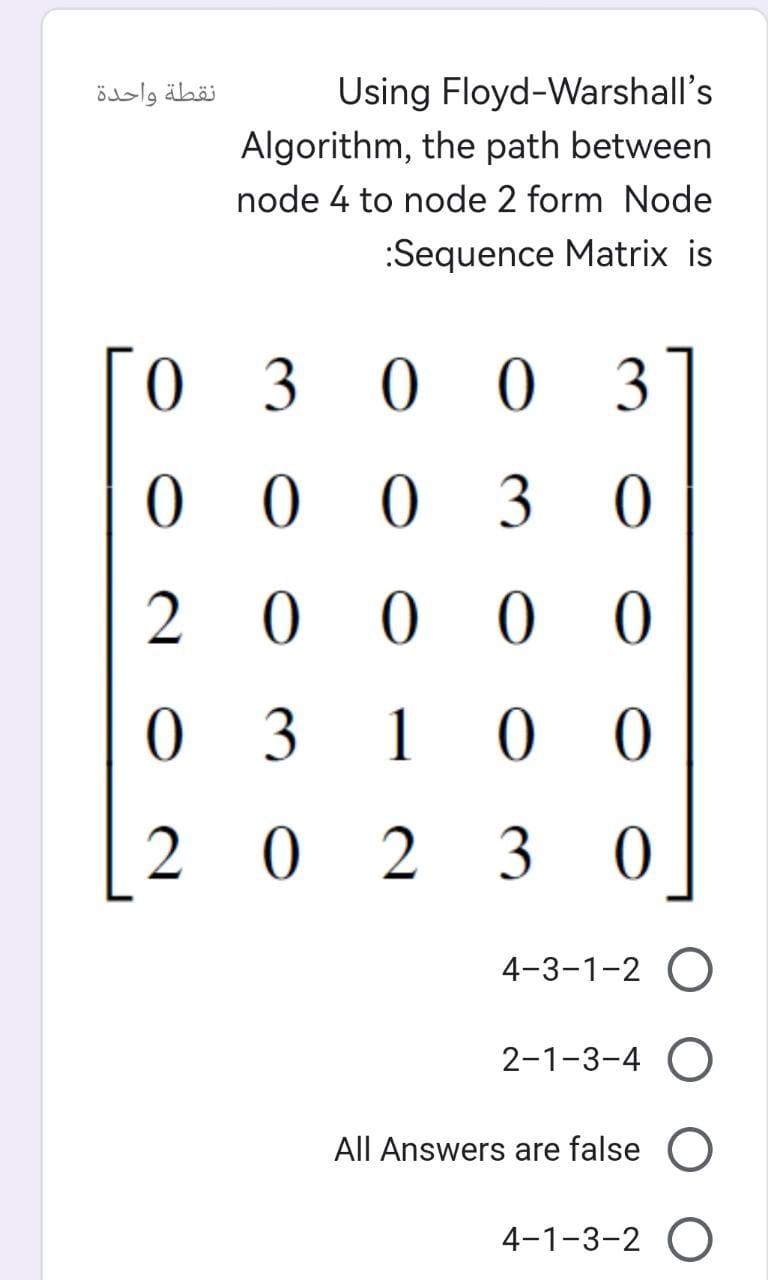Solved Using Floyd-Warshall's Algorithm, the path between | Chegg.com Solved Using Floyd-Warshall's Algorithm, the path between | Chegg.com