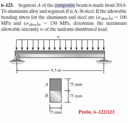 Solved 6-123. Segment A of the composite beam is made from | Chegg.com