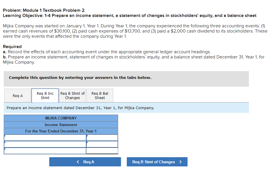 Solved Problem: Module 1 Textbook Problem 2 Learning | Chegg.com