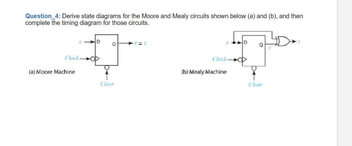 Solved Question_4: Derive state diagrams for the Moore and | Chegg.com