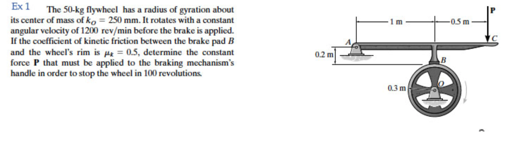 Solved EXIThe 50-kg flywheel has a radius of gyration about | Chegg.com