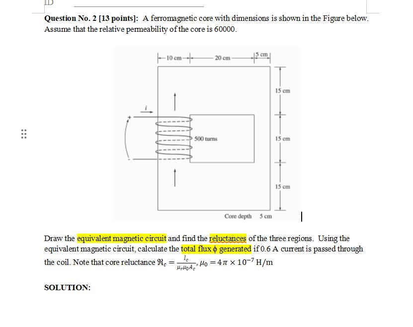 Solved Question No. 2 [13 points]: A ferromagnetic core with | Chegg.com