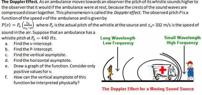 Solved The Doppler Effect. As an ambulance moves towards an | Chegg.com