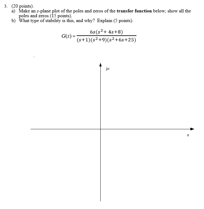 Solved 3. (20 points) a) Make an s-plane plot of the poles | Chegg.com